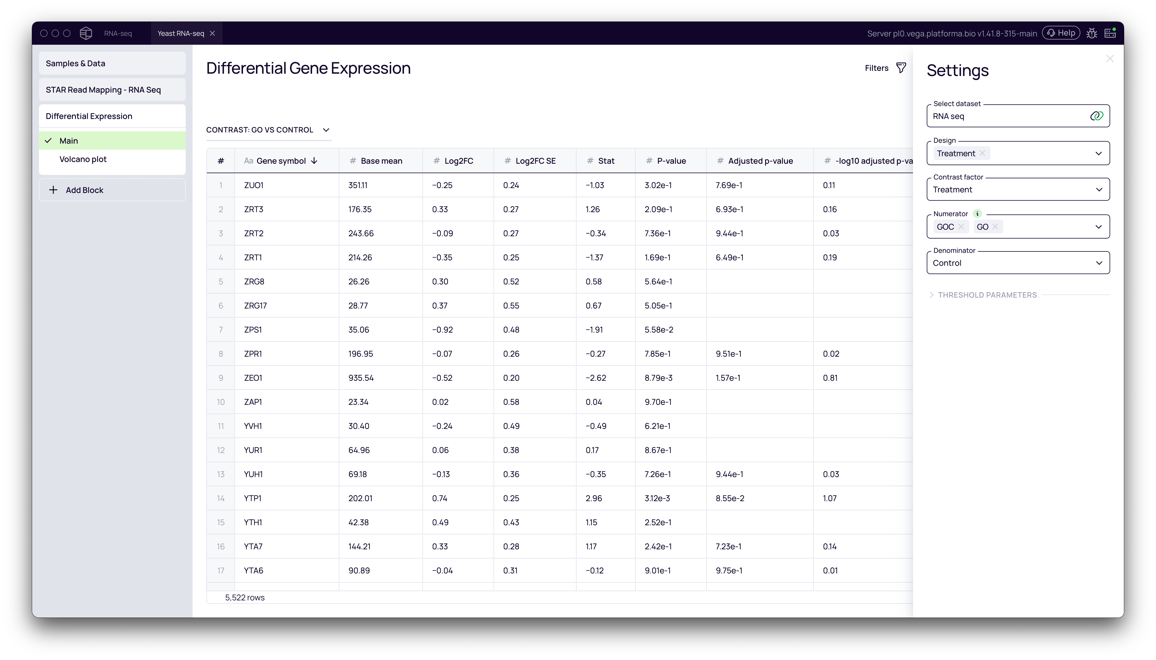 Differential Gene Expression Analysis in Bulk RNA-Seq | Platforma docs