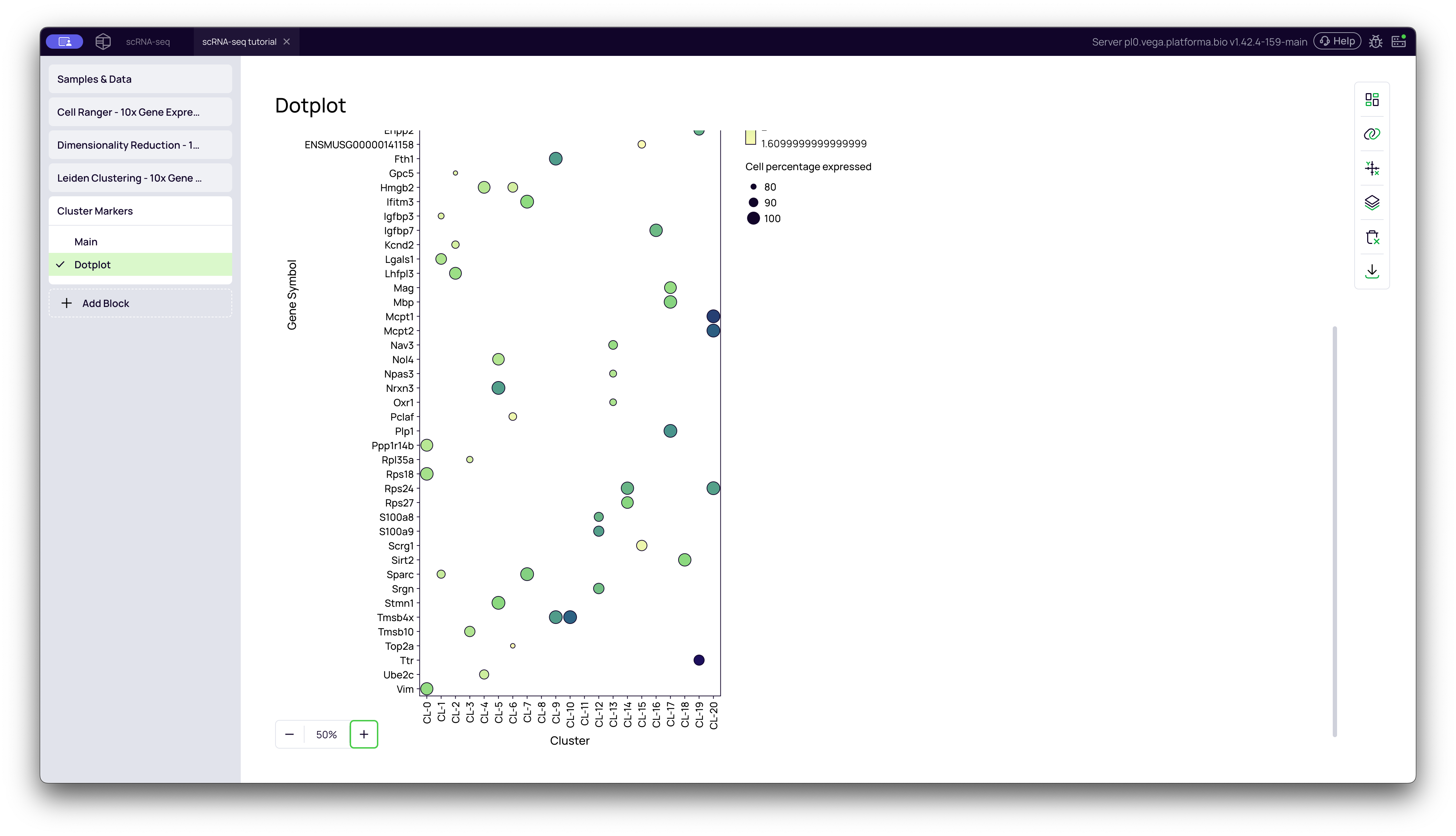 Cluster Markers (DEGs) | Platforma docs